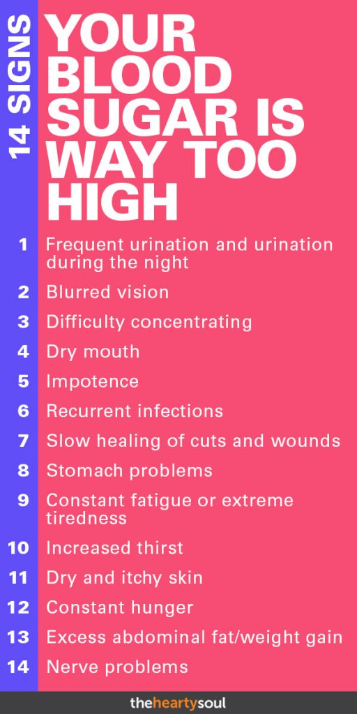 14 Signs Your Blood Sugar Is Way Too High