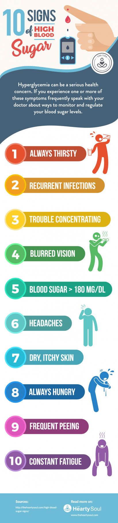 14 Signs Your Blood Sugar Is Way Too High