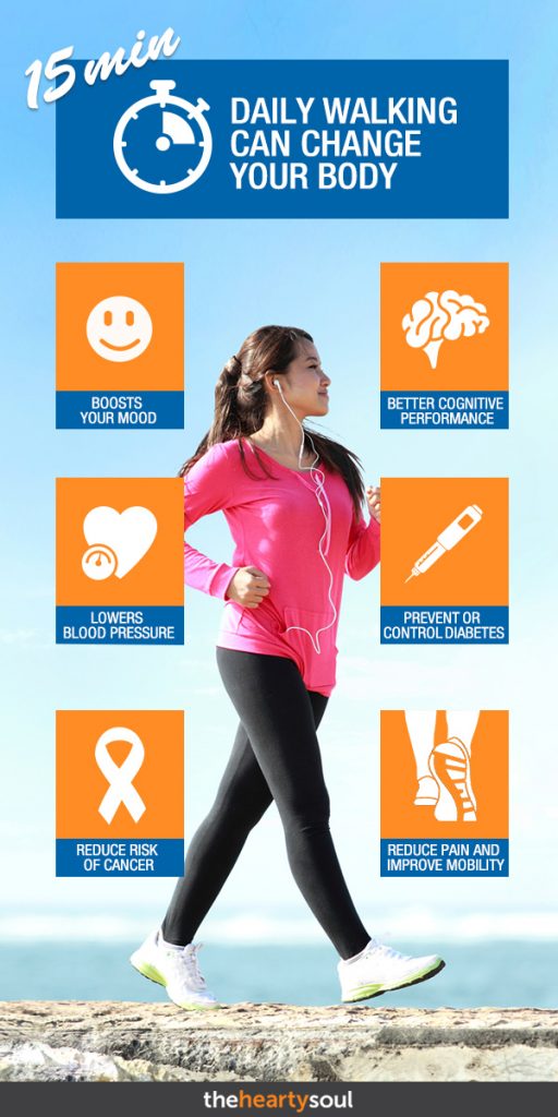 Science Explain What Happens To Your Body When You Walk Every Day : The ...