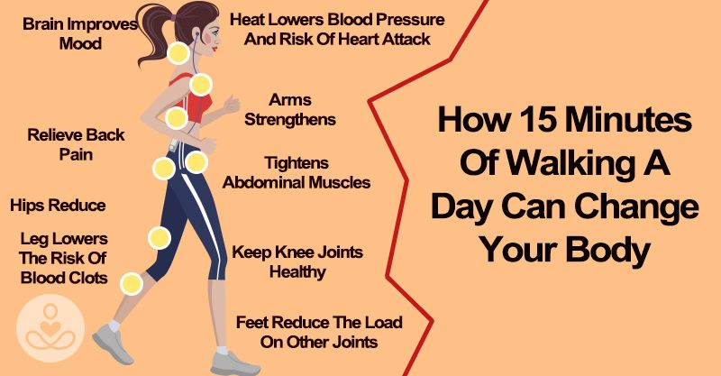 Science Explain What Happens To Your Body When You Walk Every Day