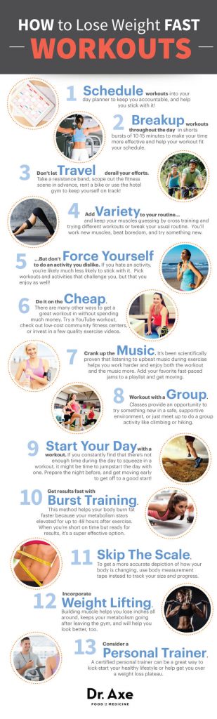 Do These 49 Tricks and Lose Weight Faster