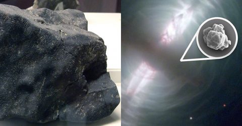 7 Billion Years. Scientists Say Oldest material on Earth discovered.