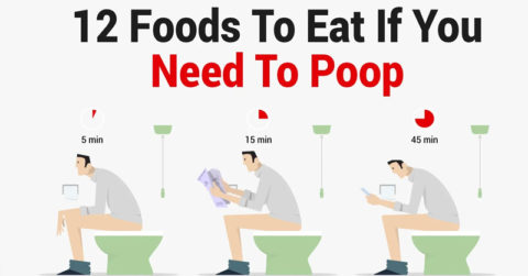 12 Foods That Make You Poop