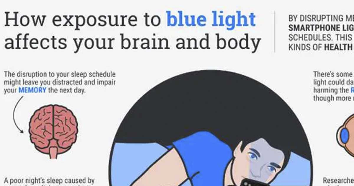 Neurobic Excecies For Your Mind To Stay Sharp