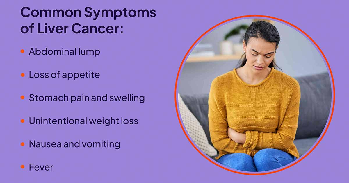 Liver Cancer: Signs and Symptoms