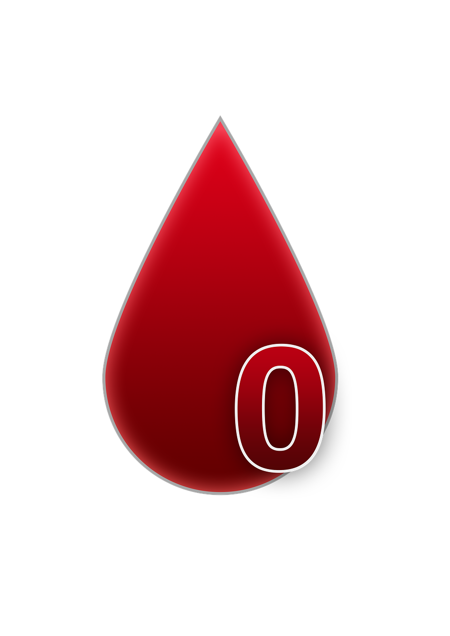 Which Blood Type is The Rarest? Here Are The Least to Most Common Blood ...
