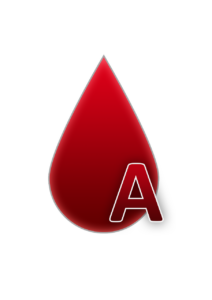 Which Blood Type is The Rarest? Here Are The Least to Most Common Blood ...