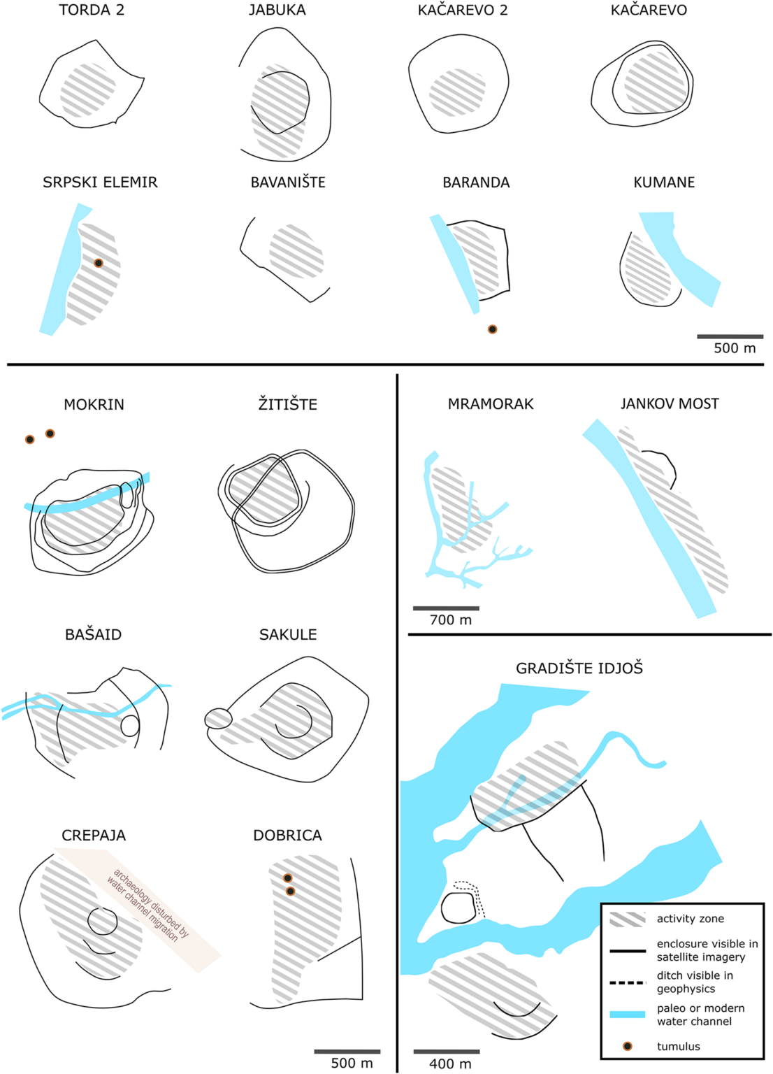 Archaeologists Discover a Bronze Age Civilization ‘Megaforts’ In ...