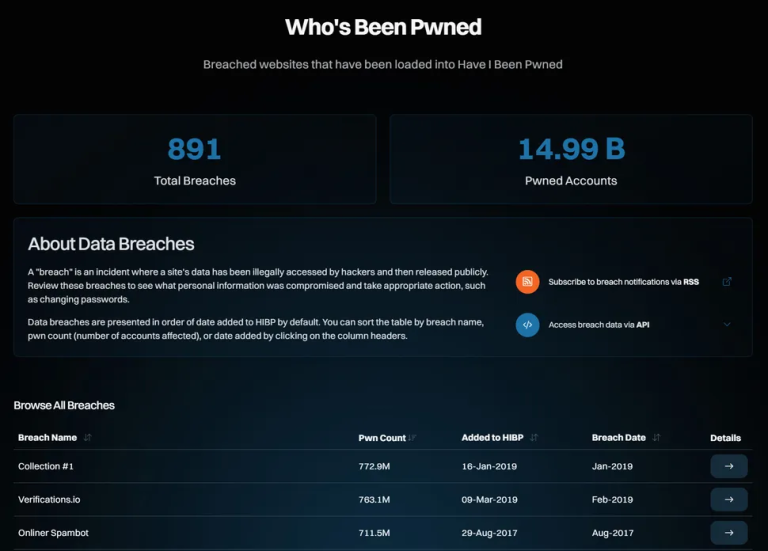 16 Billion Passwords Leaked in Unprecedented Data Breach: Are You at ...